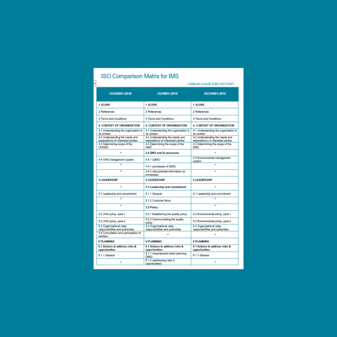 ISO Comparison Matrix for IMS