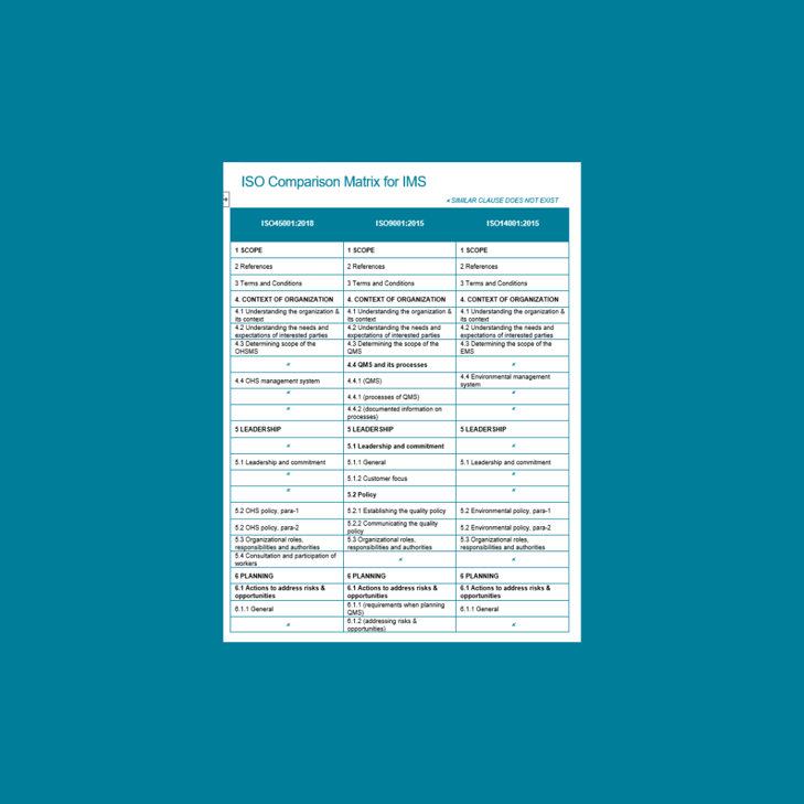 ISO Comparison Matrix for IMS