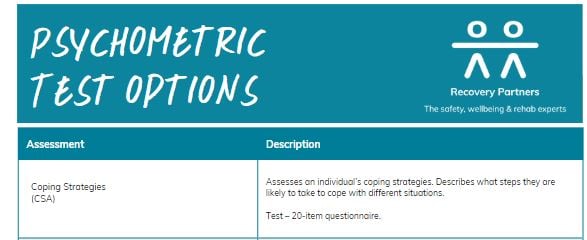 Types of Psychometric Tests