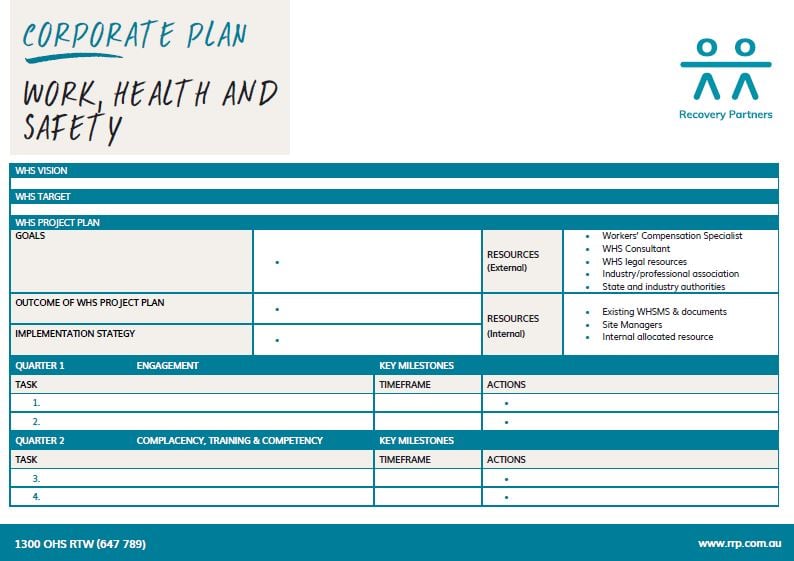 WHS Corporate Plan Template