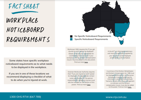 Workplace Noticeboard Requirements Factsheet