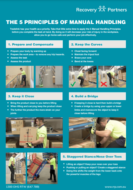 Manual handling
